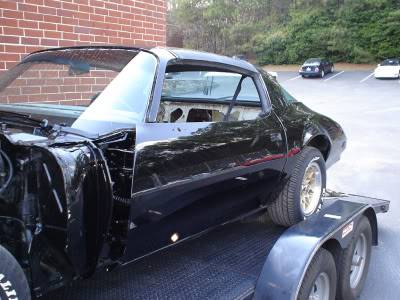 Project is started 77 TA