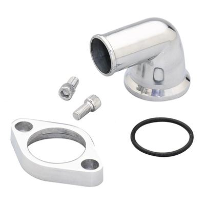 What water neck to use?