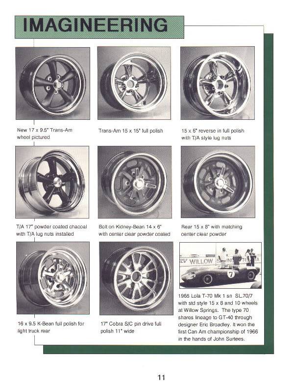 PS Engineering Wheels