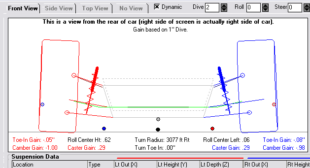 Suspension Analyzer Input