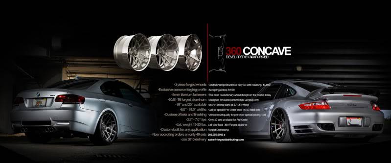 360 Forged wheels