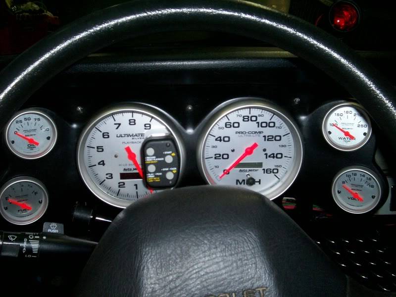 Lets see some gauge/dash layouts!!