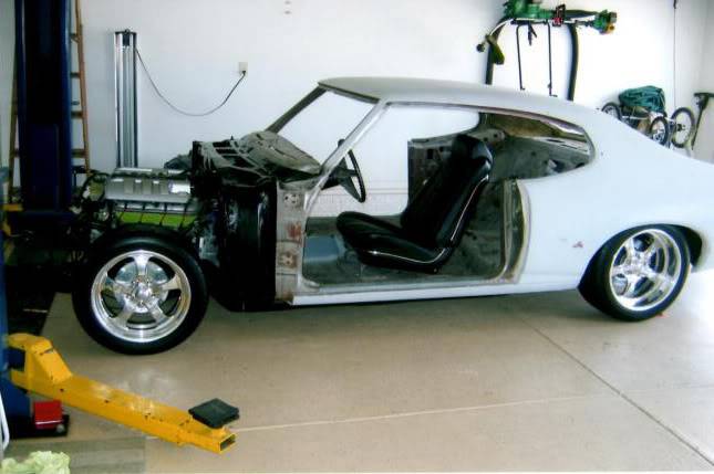 69 Goat retro Mod. Introduction