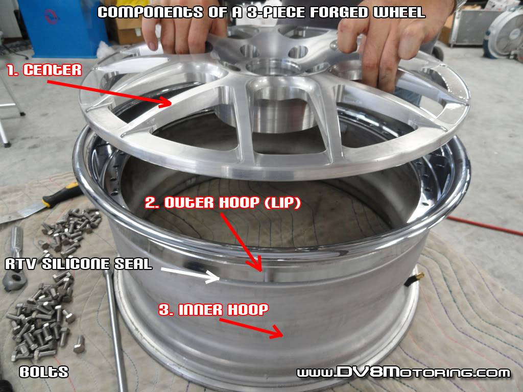 Wheel Construction Types - Explained w/ Pics