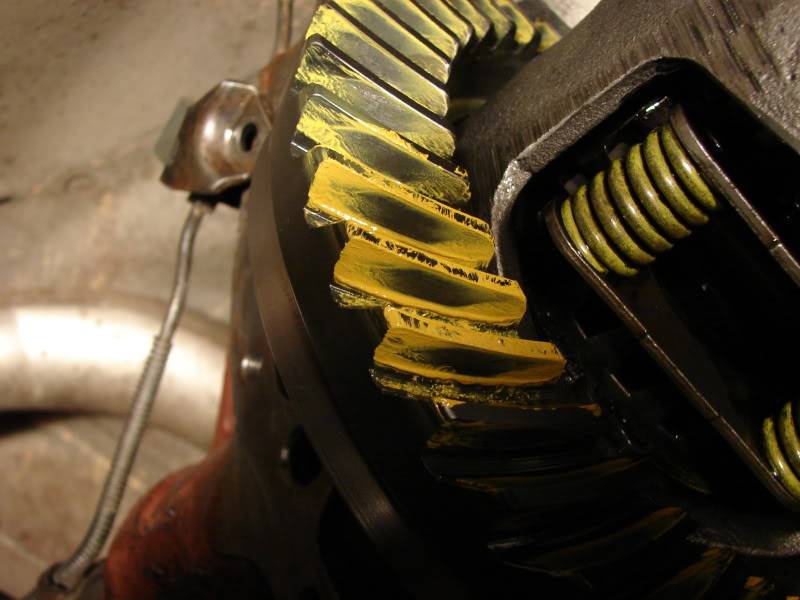 Rearend Gear Pattern