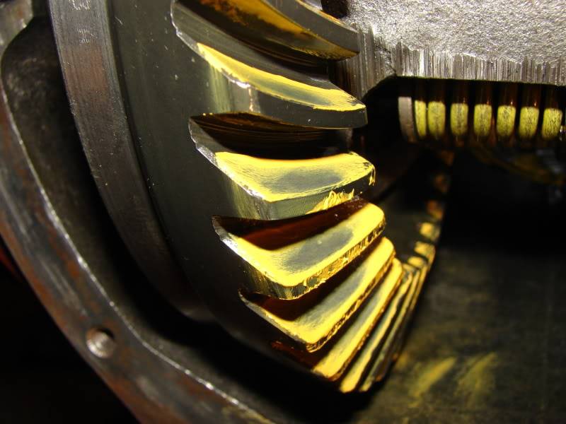 Rearend Gear Pattern