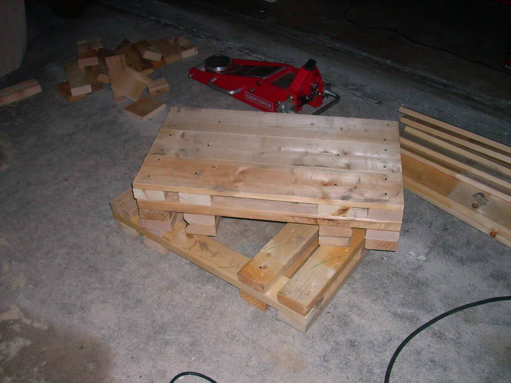 Has any one here made this type of cars stand?