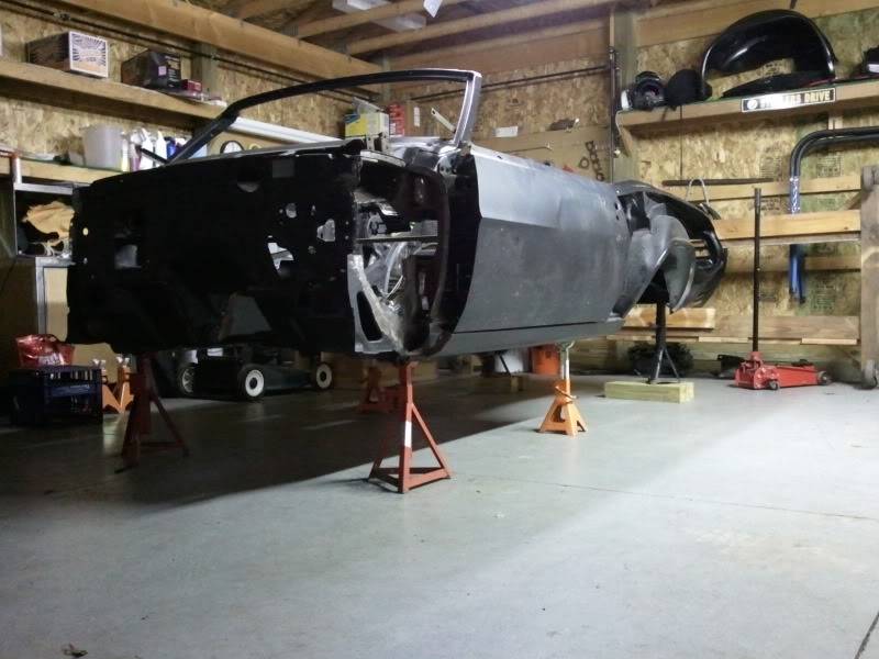 Supporting an Fbody Shell