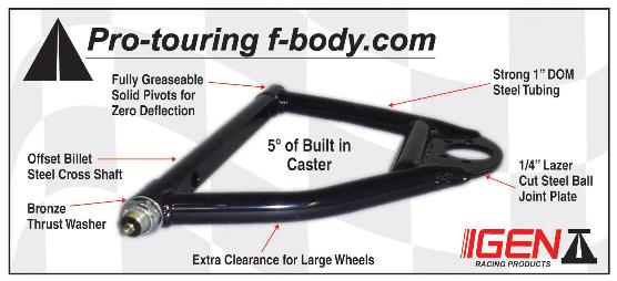 Pro Touring Suspension - Page 2