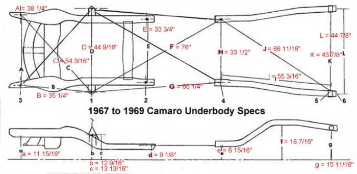 squaring up a unibody- 68 camaro