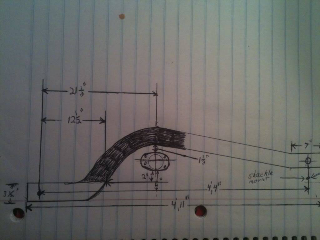 Lateral movement in leaf springs