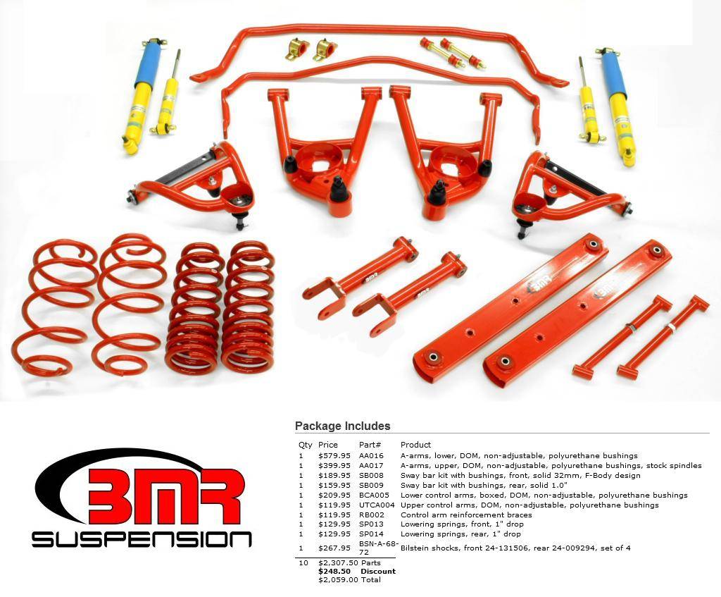 suspension recommendation