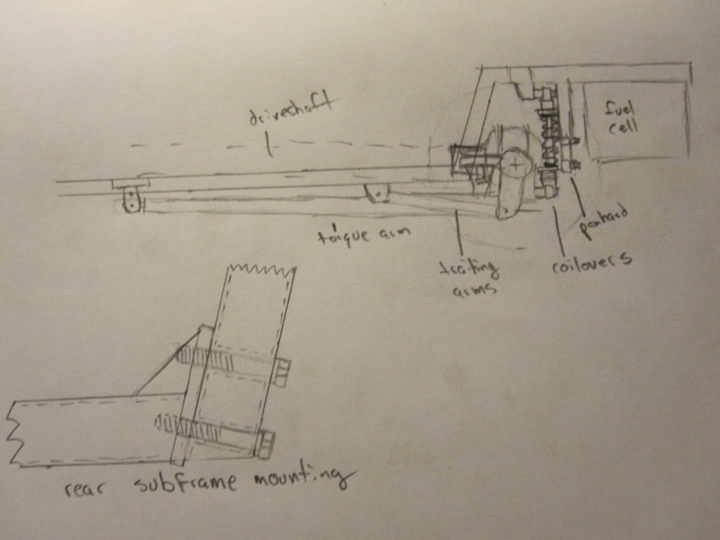 Custom Rear Subframe Mounting