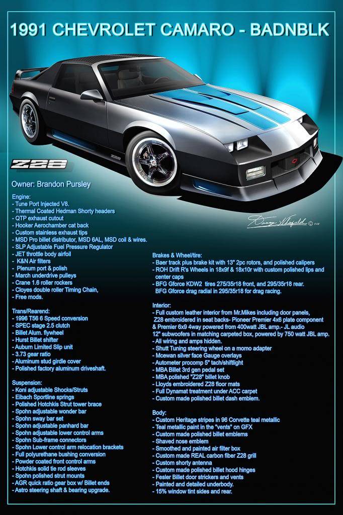 Show boards, information boards, best way to create/make/details to ...