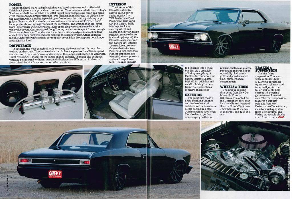 My Chevelle is in the current Chevy High Performance Magazine!