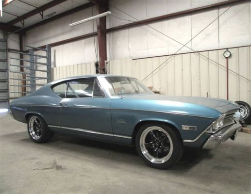 Hellwig 68 Chevelle Build