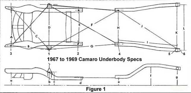 1967 Firebird Convertible - Project "LEGACY" - Page 5