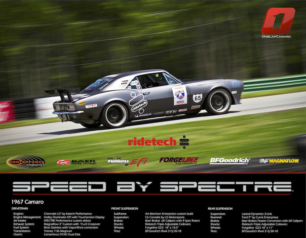 One Lap Camaro to Debut New Forgeline GZ3 Wheels at SEMA