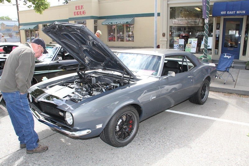 LS Swap Vs. Procharged SBC