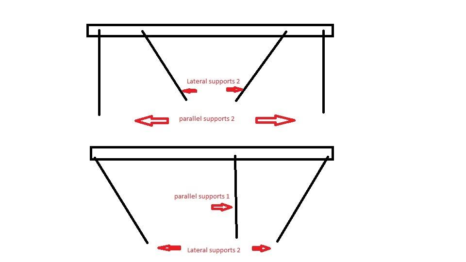Help me find a 3 link rear suspension?