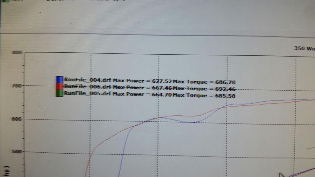 E-Force LS7 Dyno run & Final Numbers