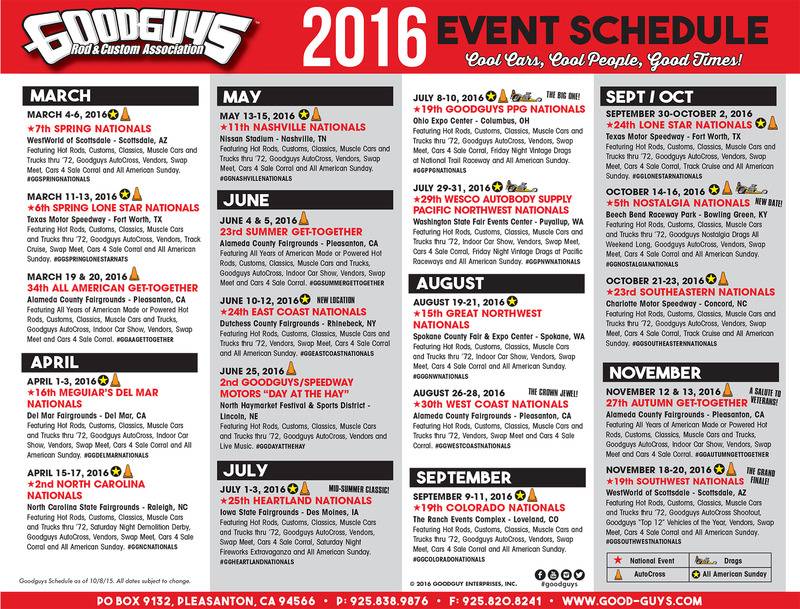 Goodguys 2016 Schedule, Rules and Further Info