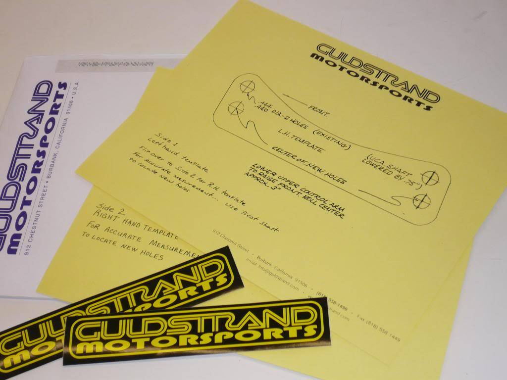 Guldstrand Mod Templates