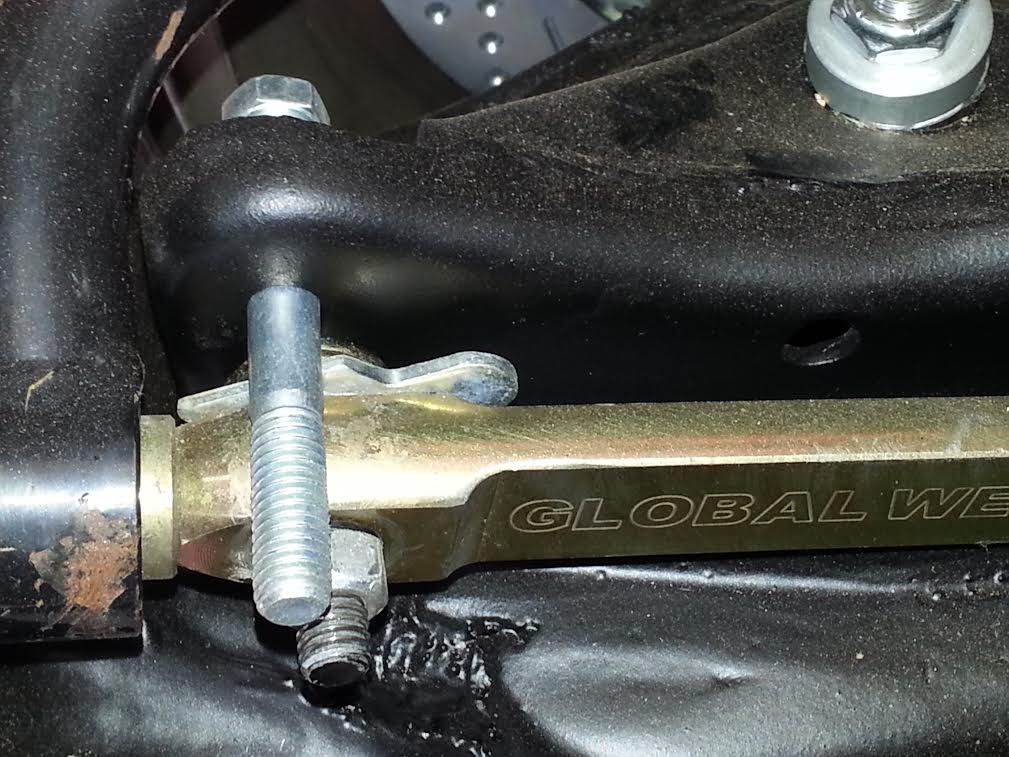 Guldstrand Mod Templates