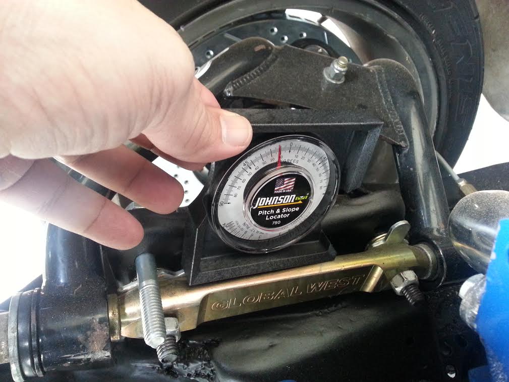 Guldstrand Mod Templates - Page 2