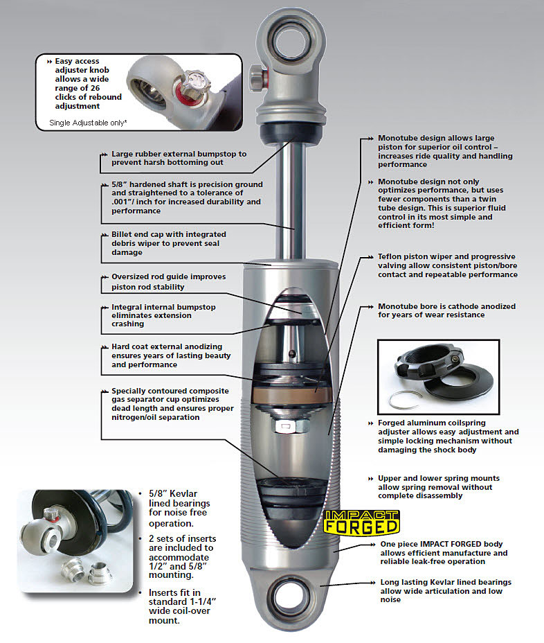How do you pick shocks?