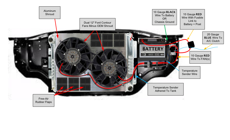New Variable Speed/PWM Cooling Fan Controller from PSM